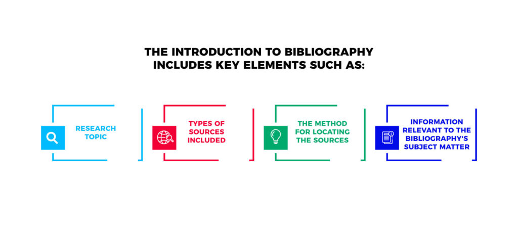 What's a bibliography? - Crossplag